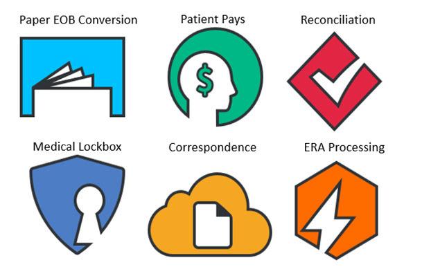 MediStreams | Webinars - Automated Solutions